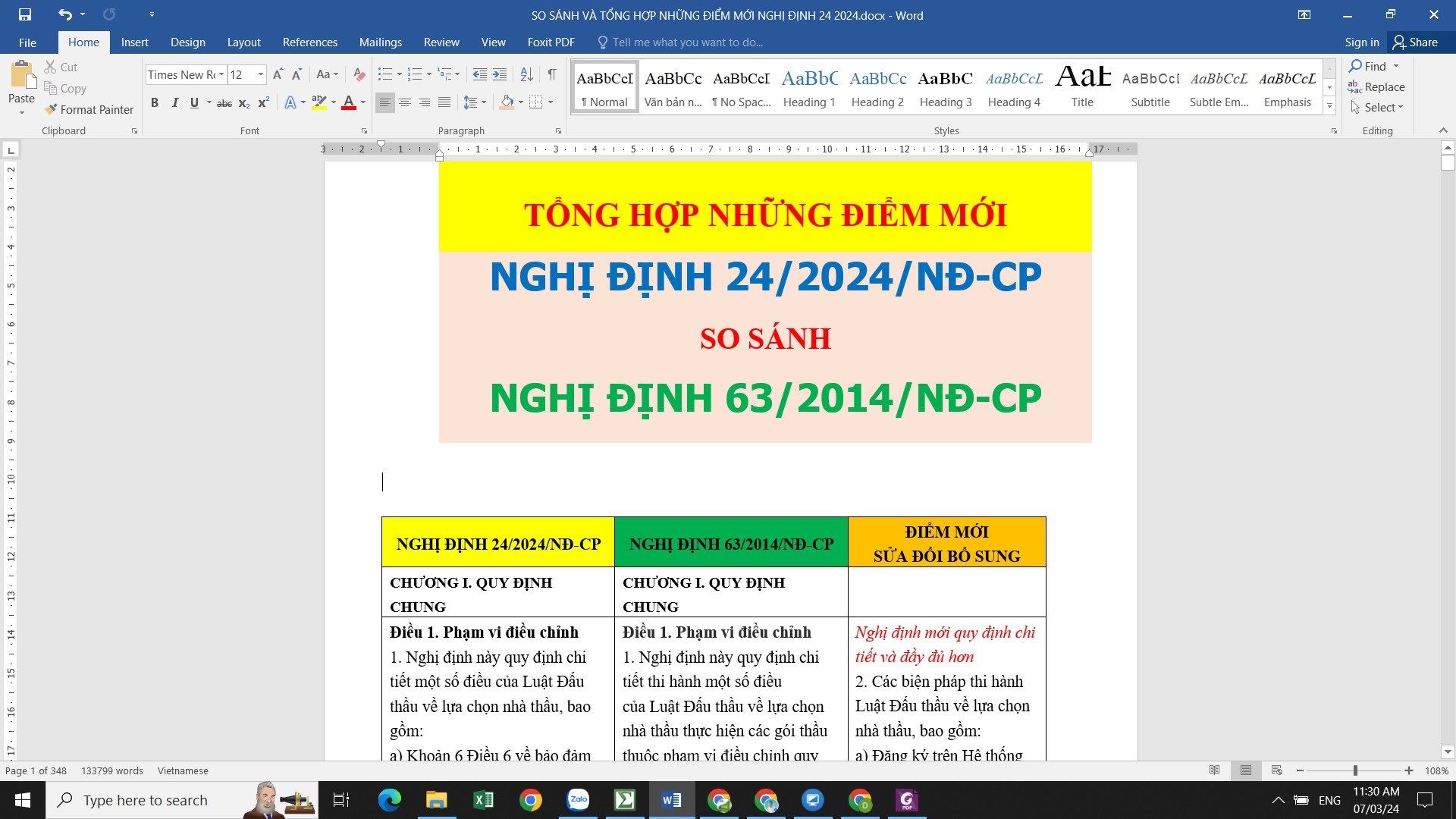 SO SÁNH Nghị định 24/2024/NĐ-CP Thay thế Nghị định 63/2014/NĐ-CP